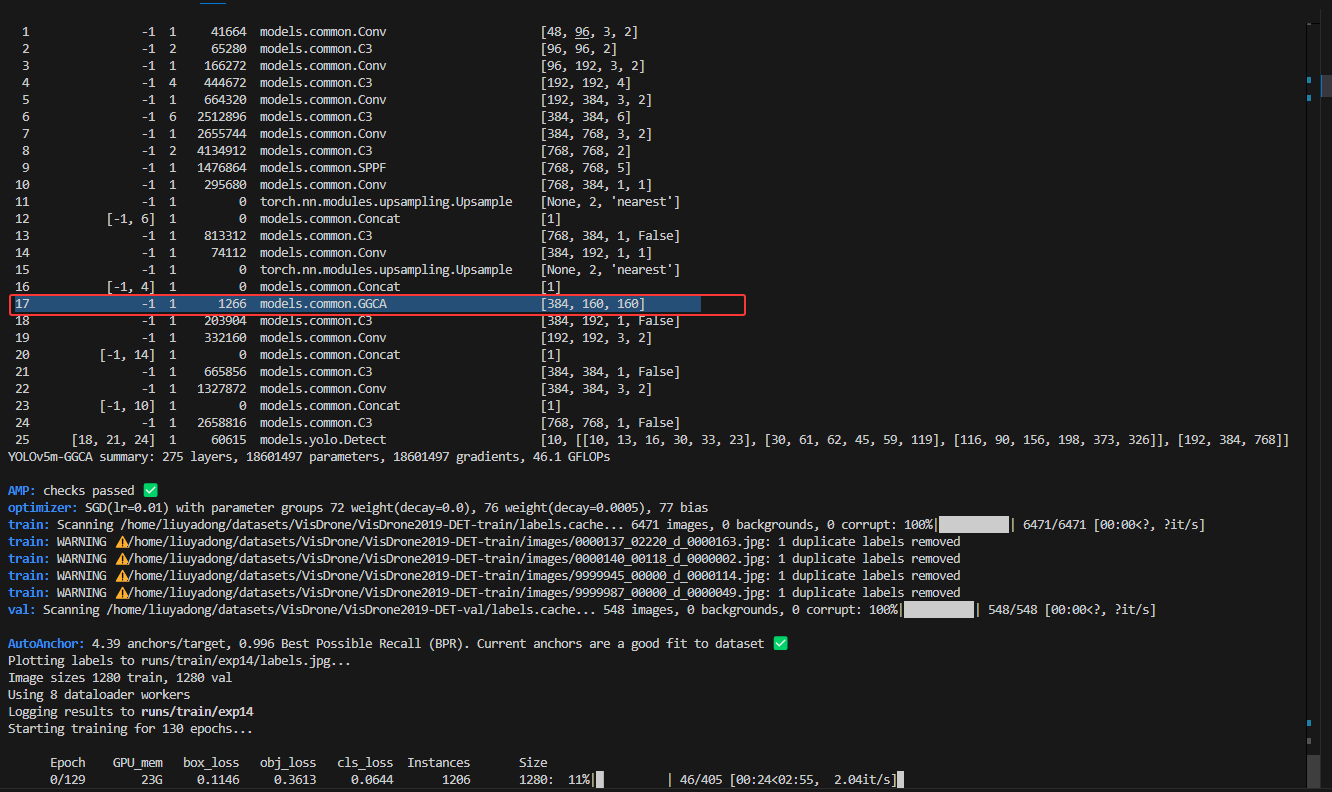 yolo v5跑visdrone_yolov5训练visdrone-CSDN博客