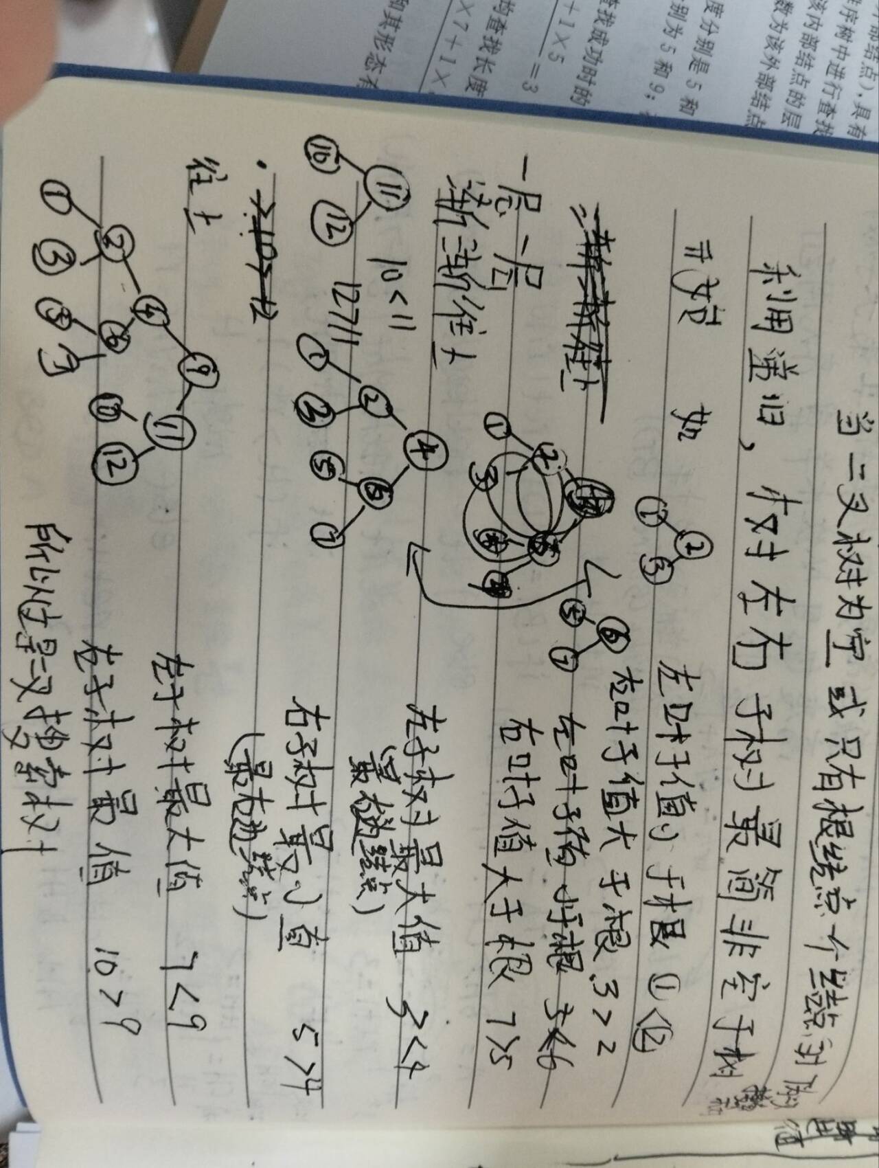 是否二叉搜索树本题要求实现函数判断给定二叉树是否二叉搜索树。 函数接口定义 Csdn博客