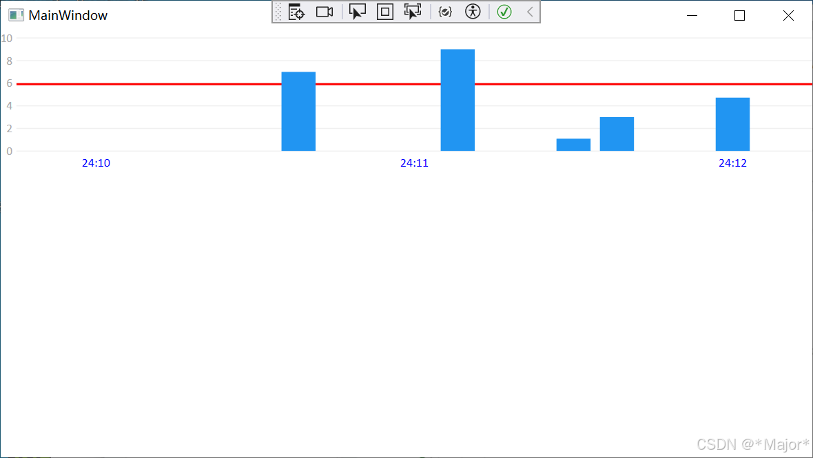 WPF之liveChart图表库的安装_未知的生成错误“could not find assembly 'livechartscore, v-CSDN博客