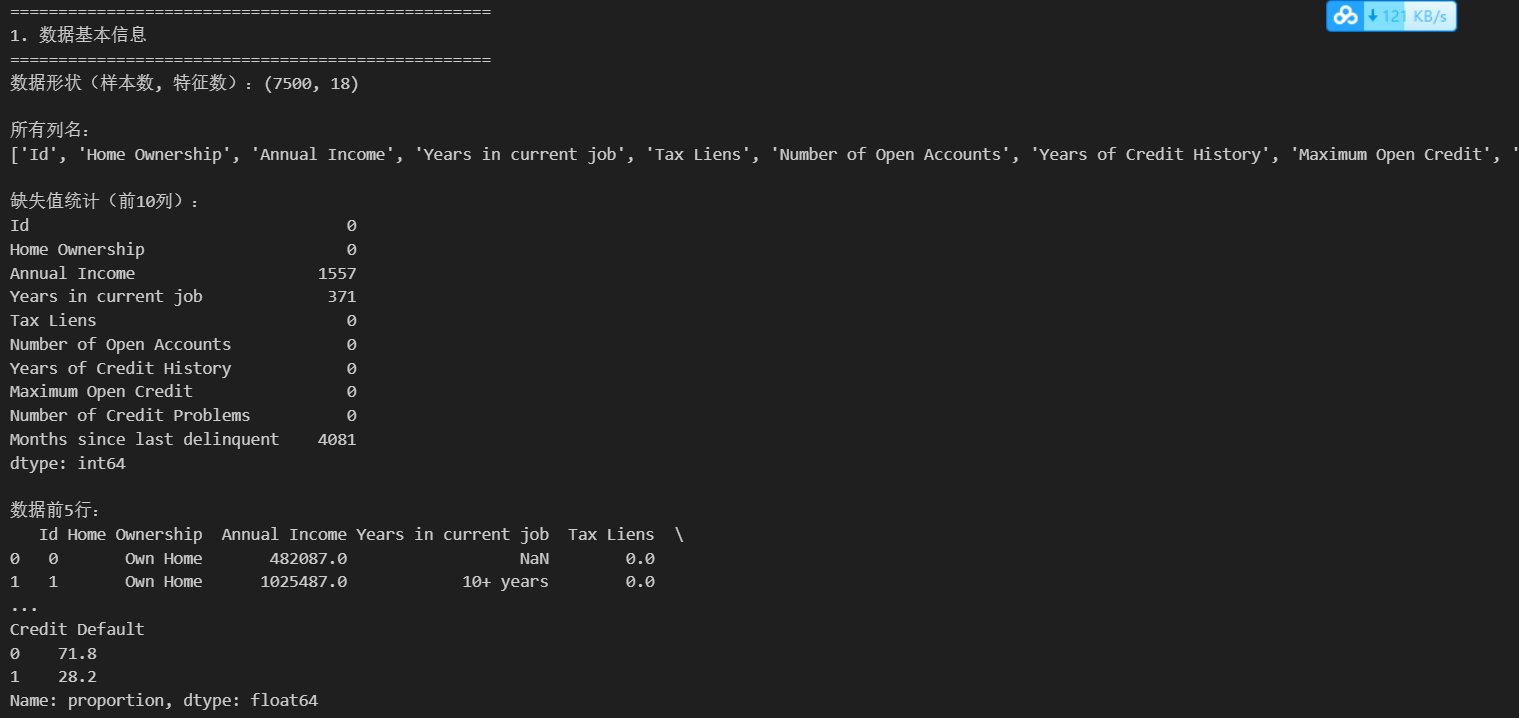 Day18 Pyhton Study-CSDN博客