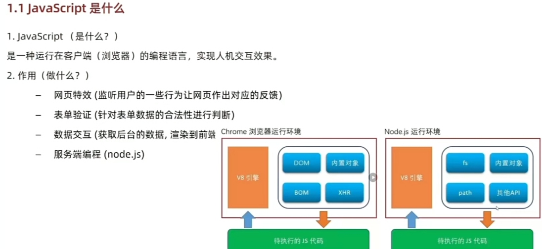 JavaScript-CSDN博客