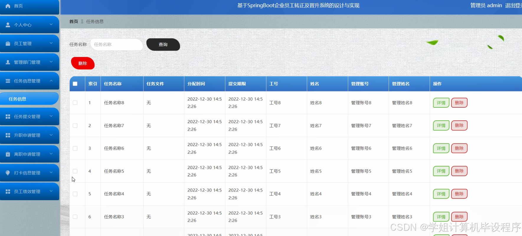 【开题报告】基于springbootvue企业员工转正及晋升系统的设计与实现（程序源码论文 计算机毕业设计 Csdn博客