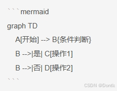 C++ Mermaid语法、Mermaid符号含义（Doxygen注释添加类图）（组合Composition、聚合Aggregation、关联 ...