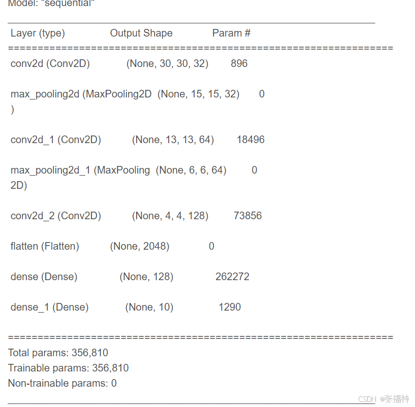 第T2周：彩色图片分类-CSDN博客