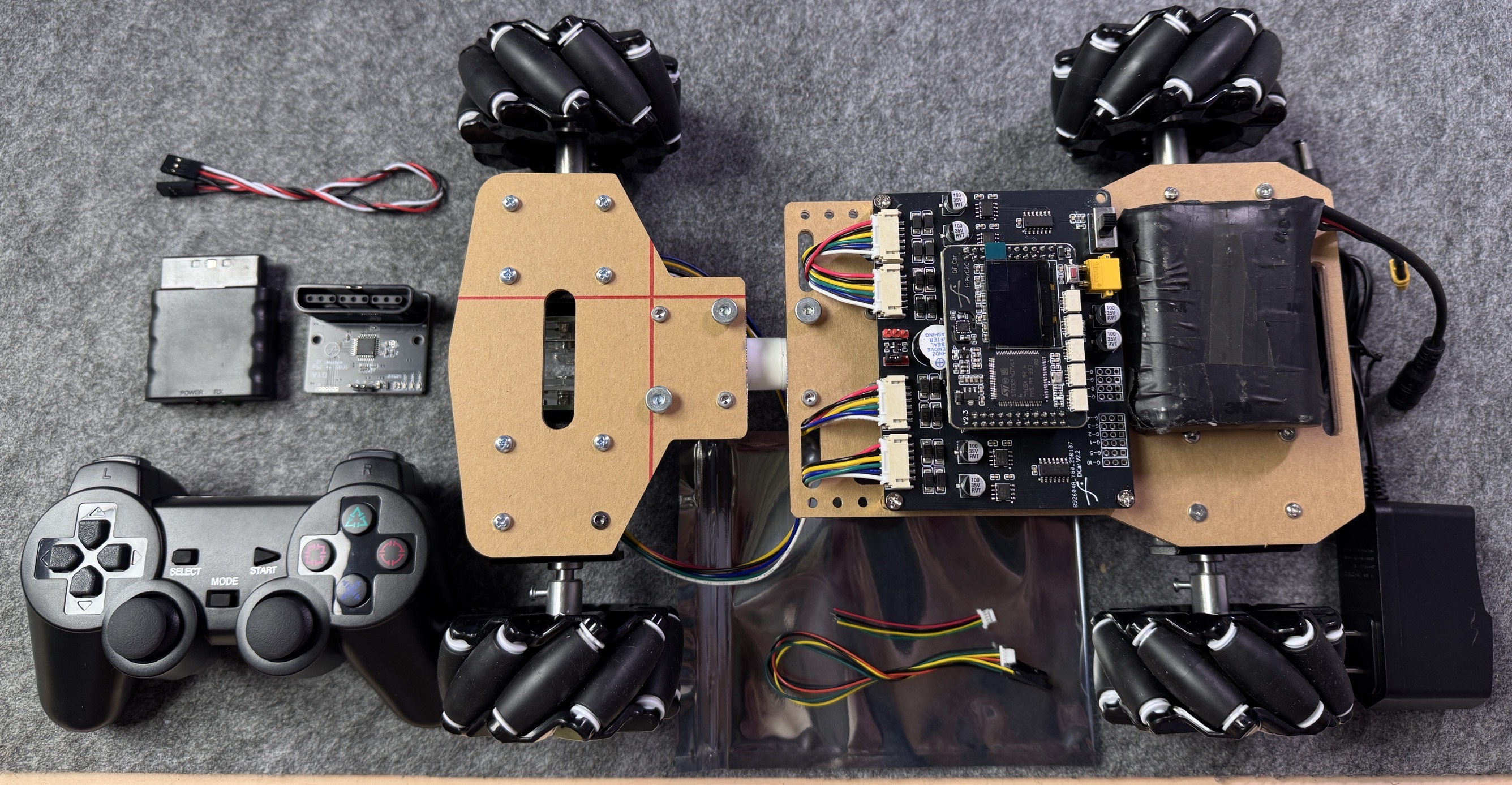 DCAR使用指南（1）_点浮dcar-CSDN博客