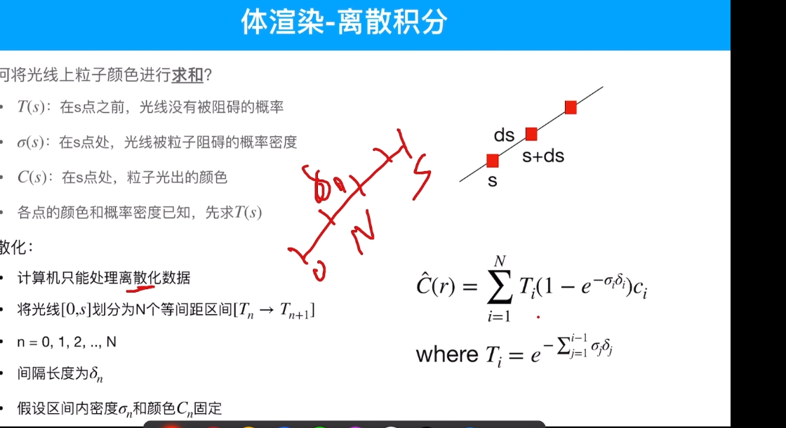 初始NeRF-CSDN博客