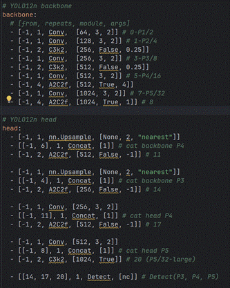 YOLOv12: Attention-Centric Real-Time Object Detectors-CSDN博客