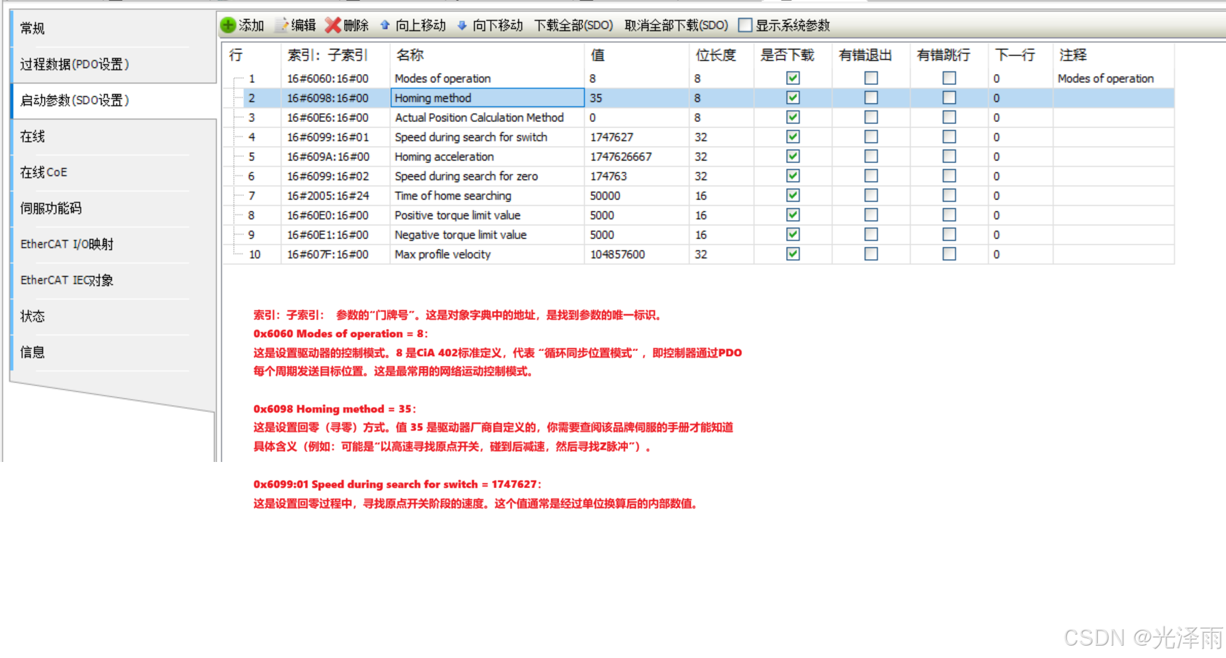 PDO和SDO的对比，IO映射_pdo sdo区别-CSDN博客