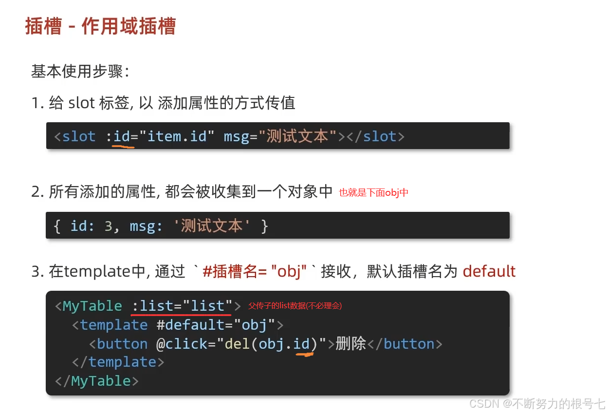 Vue2笔记30 Ref和refsdom更新后触发nexttick插槽自定义指令v 指令名 Vue2 升级refs Csdn博客