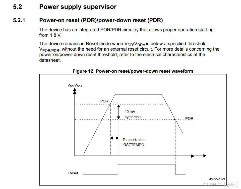 【芯片设计】VBAT, PDR_ON，VDD, VSS, VDDA, VSSA, VREF+, VREF-，BYPASS_REG,VCAP ...