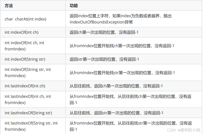 Java进阶语言 String类java的string类 Csdn博客