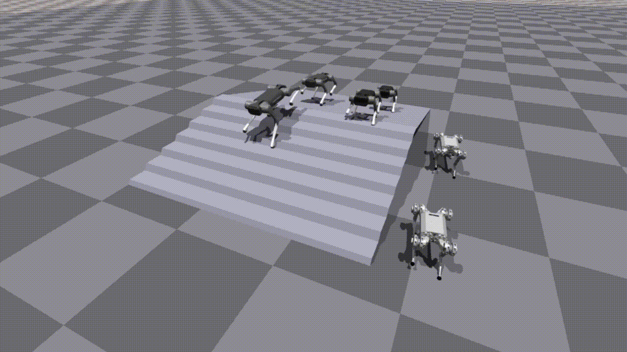 一些开源四足控制框架梳理_quad-sdk-CSDN博客