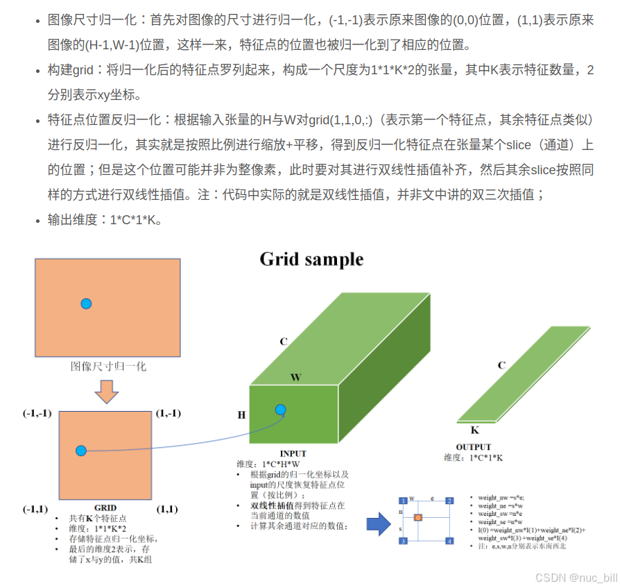 SuperPoint Self-Supervised Interest Point Detection and Description ...