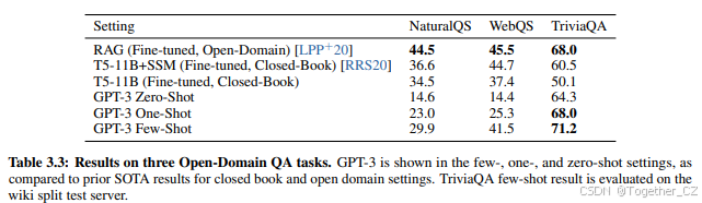 GPT—3：Language Models are Few-Shot Learners——语言模型是少样本学习者-CSDN博客