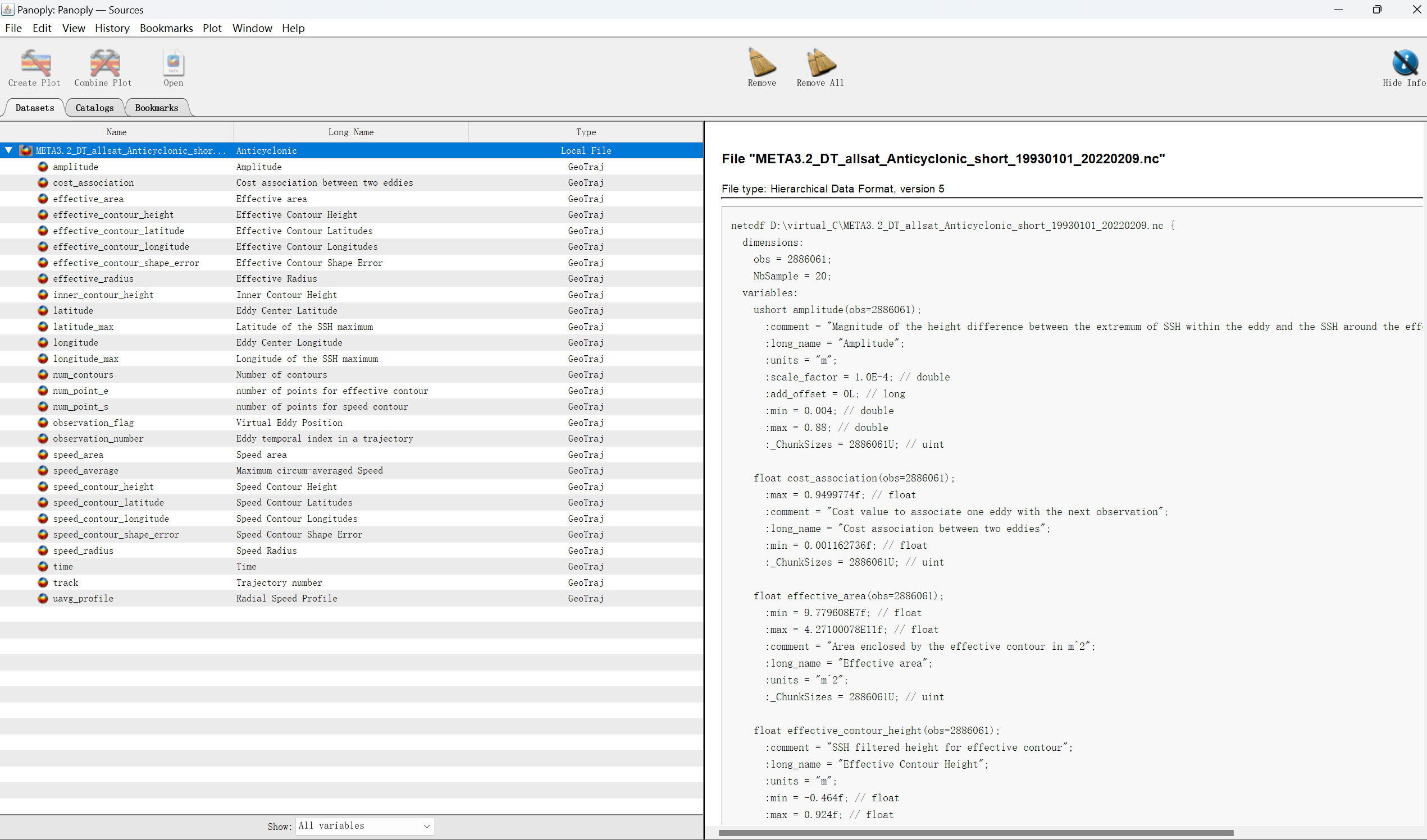 AVISO 中尺度涡旋轨迹图集数据(META3.2 )介绍_aviso 涡旋-CSDN博客