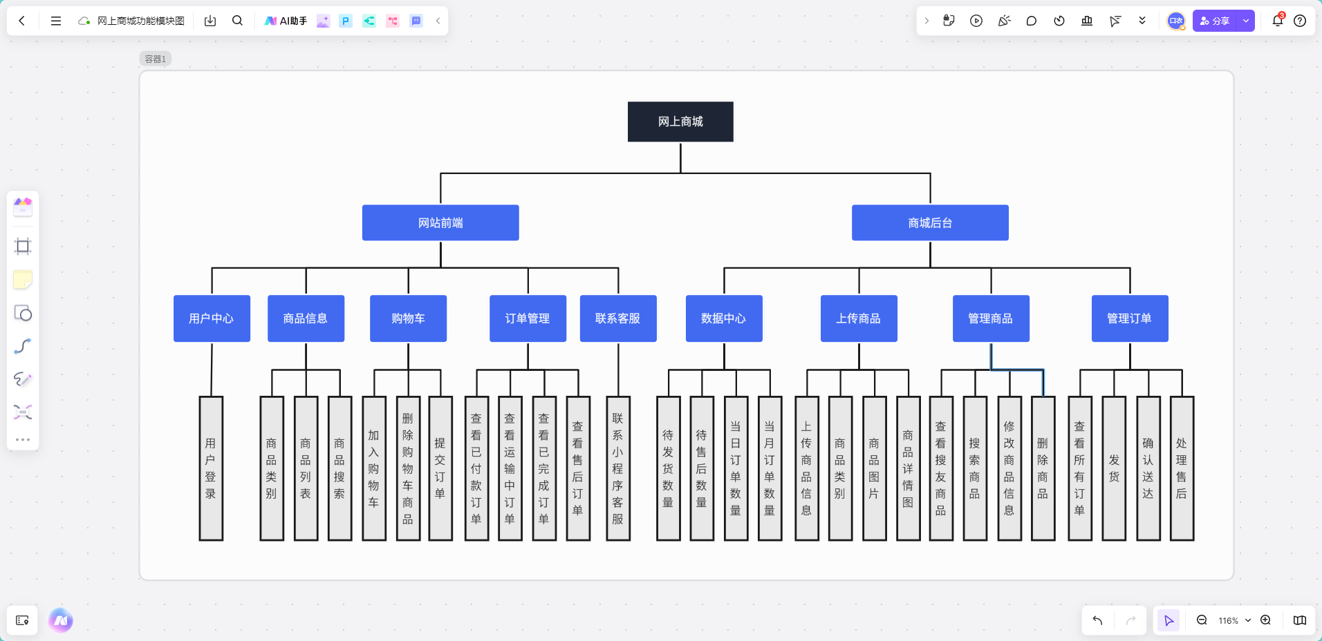 零基础逆袭！8步绘制专业功能模块图-CSDN博客