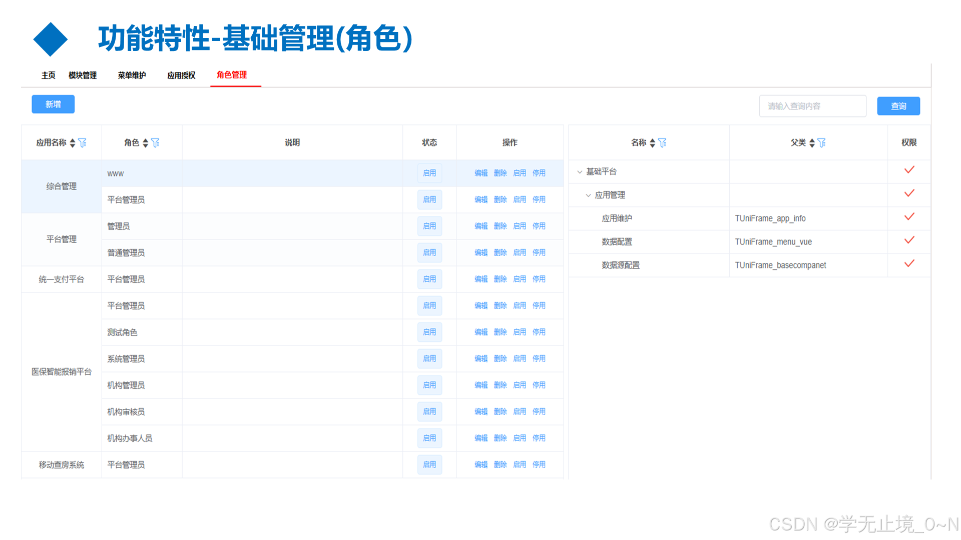 Unigui基于Vue+elementui商户支付平台_unigui vue-CSDN博客
