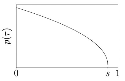 论文阅读：π0: A Vision-Language-Action Flow Model for General Robot Control ...