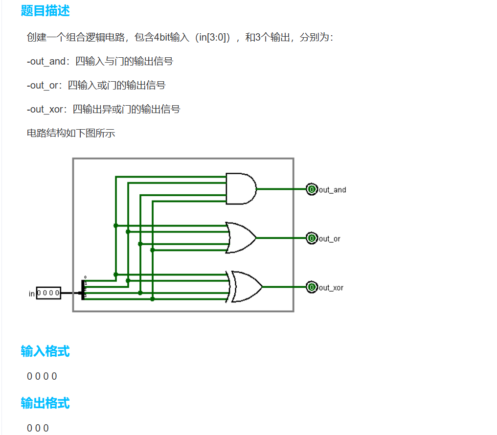 Verilog Hdl入门六十题 Part1verilog Hdl练习 Csdn博客