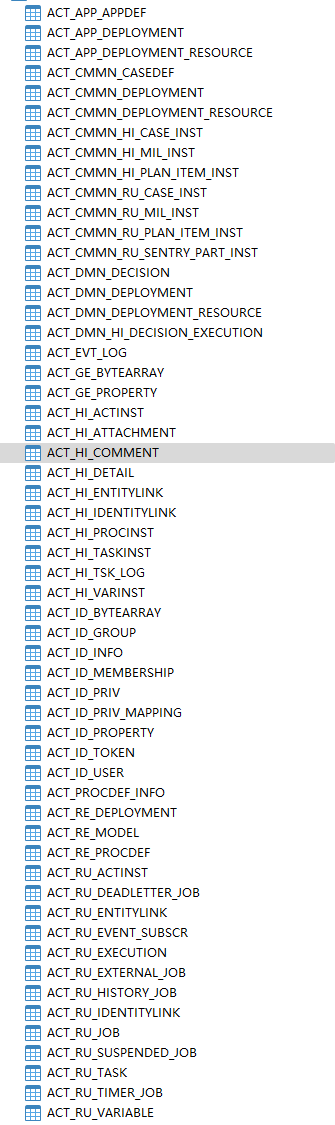 spring boot 集成 flowable 实现自定义画布生成动态审批流-附源码_flowable-bpmn-layout-CSDN博客