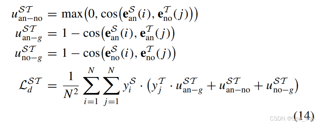 Distilling Privileged Knowledge for Anomalous Event Detection From Weakly Labeled Videos ...