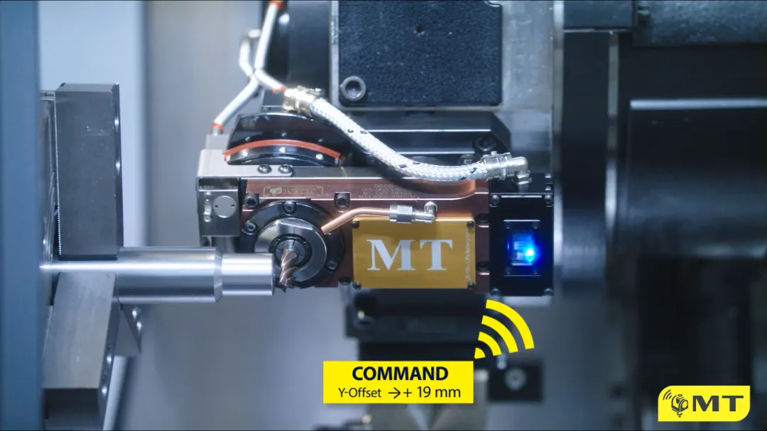 无Y轴机床加工难题？MT-DCY 数字化连接Y轴给您解决方案-CSDN博客