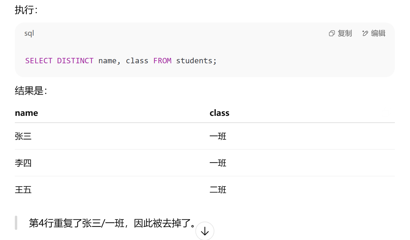 SELECT DISTINCT-CSDN博客