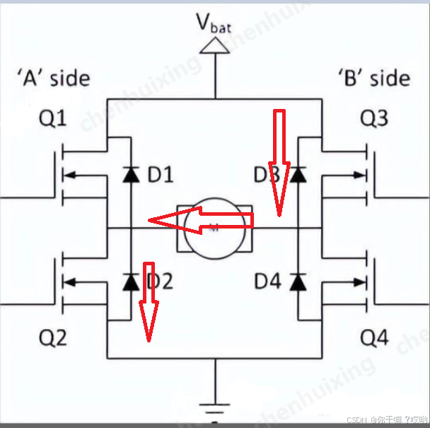电机学习（一）_nmos h桥-CSDN博客