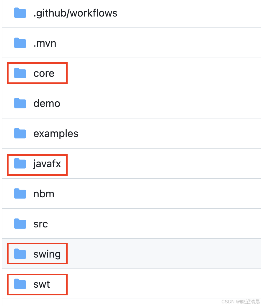 引入miglayout-swing-xxx.jar报错：java.lang.ClassNotFoundException: net.miginfocom.layout ...