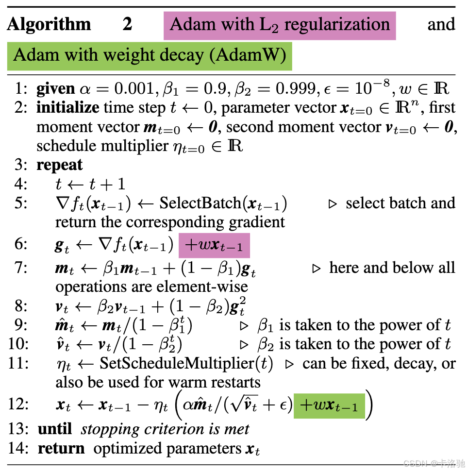 L2正则与Weight Decay的区别？详解_l2正则化 adam-CSDN博客