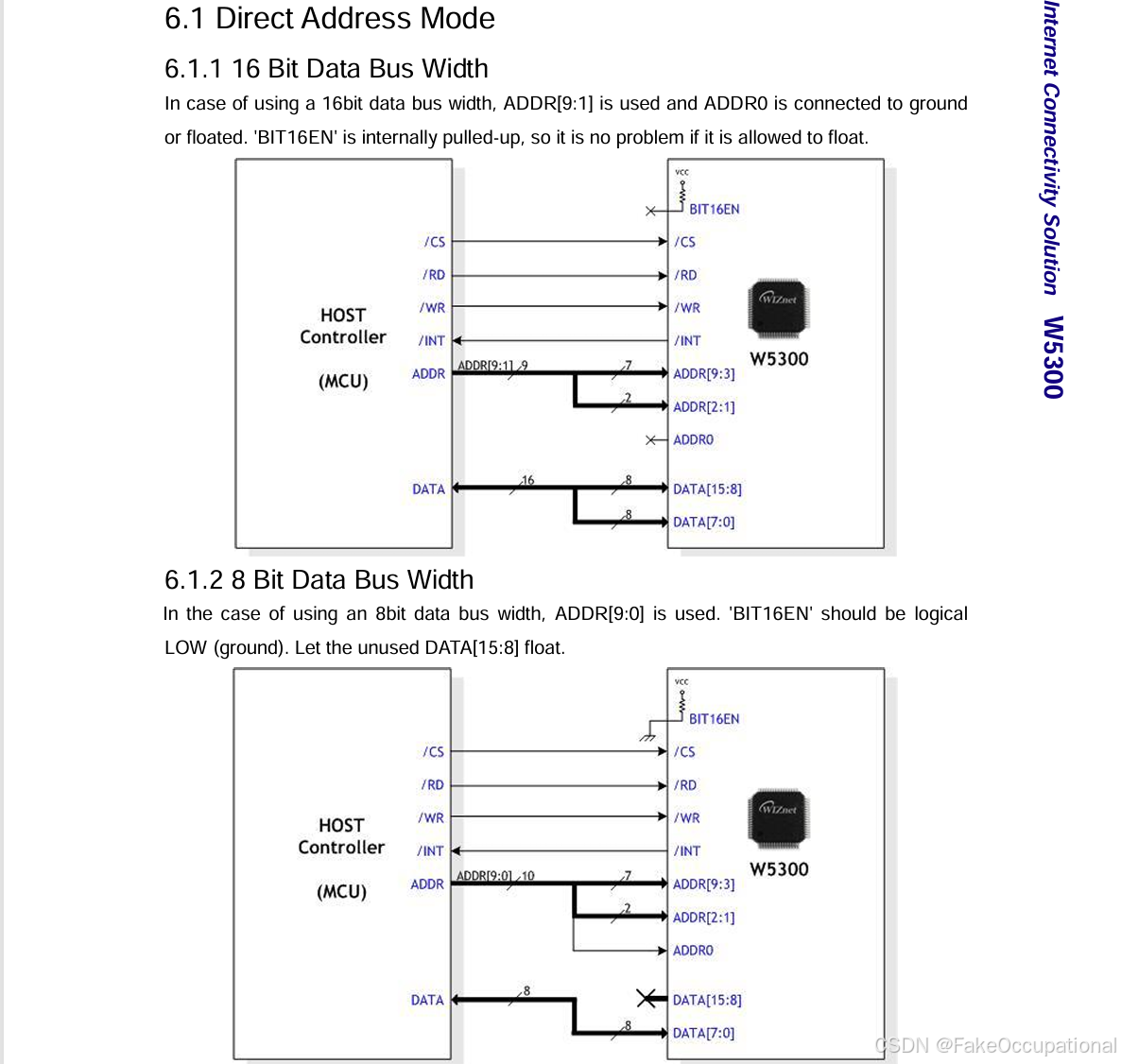 【电路笔记 通信】以太网芯片W5300、W5500相关资料 选型指导、数据手册、硬件资料、交互控制代码资料-CSDN博客