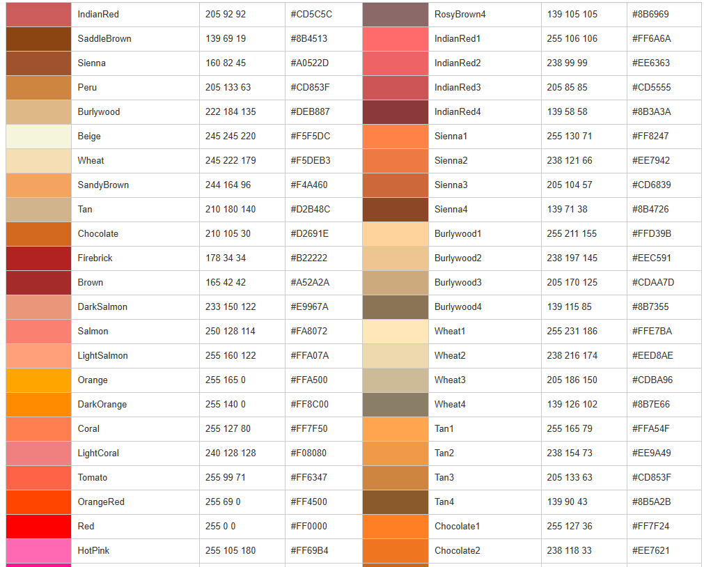 matlab更改画图的配色（SCI发文必备）_matlab科研绘图配色-CSDN博客