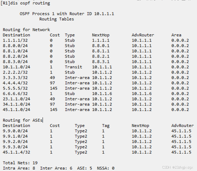 OSPF的手动汇总_ospf路由汇总-CSDN博客