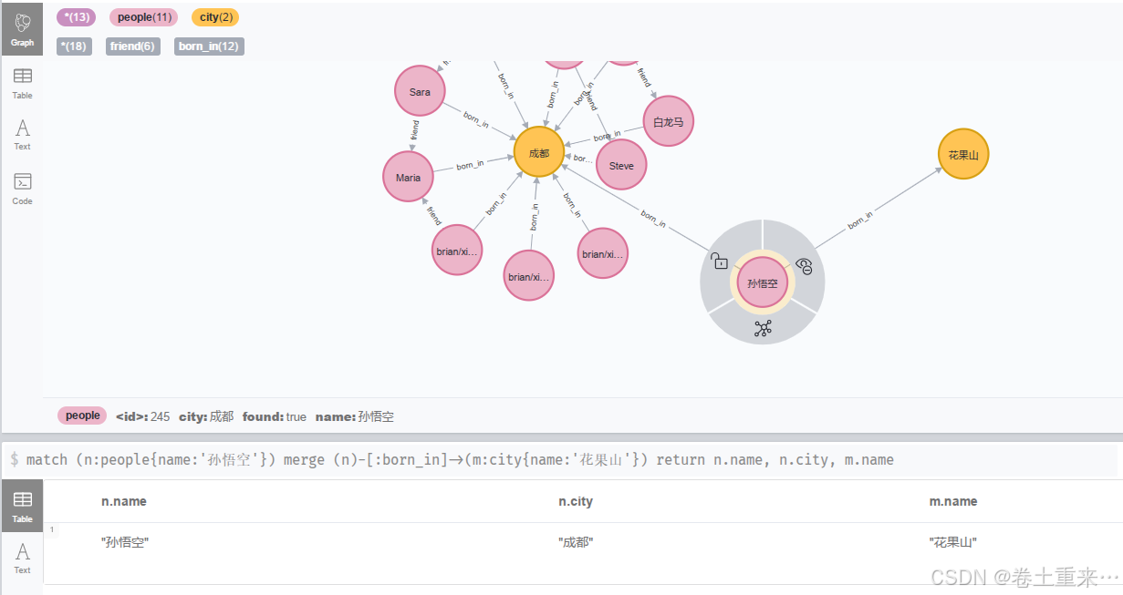 4.CQL语句入门-CSDN博客