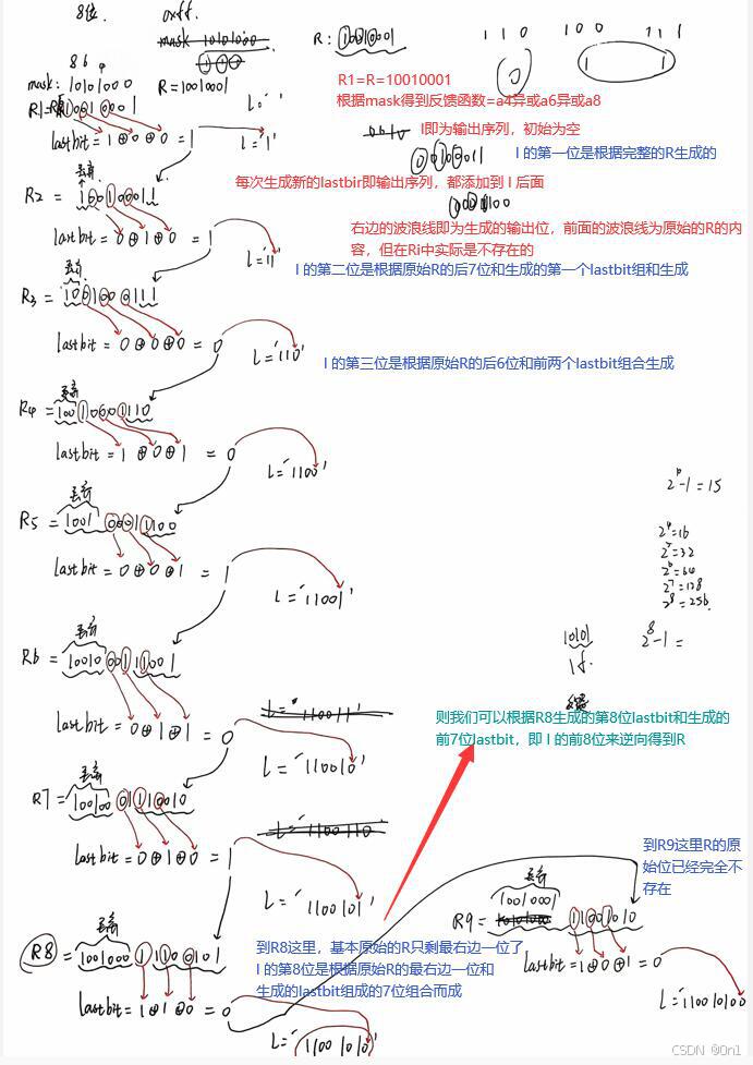 ctf-Crypto-LFSR（线性反馈移位寄存器）_ctf lfsr-CSDN博客