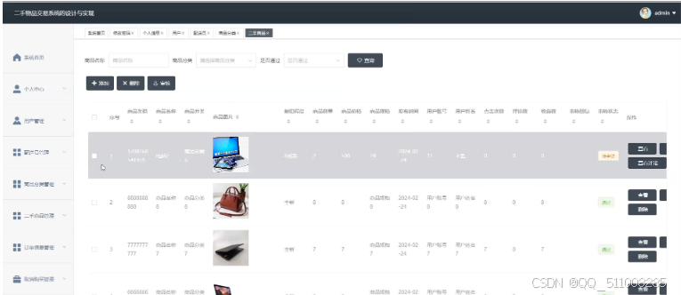 python+django/flask的二手物品交易系统java+nodejs+php-计算机毕业设计-CSDN博客
