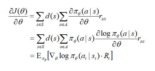 初学强化学习-A2C_a2c算法-CSDN博客