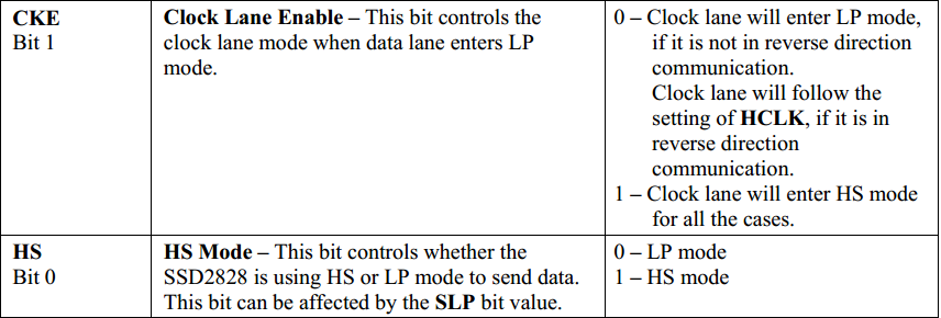 ssd2828下发MIPI command配置方法-CSDN博客