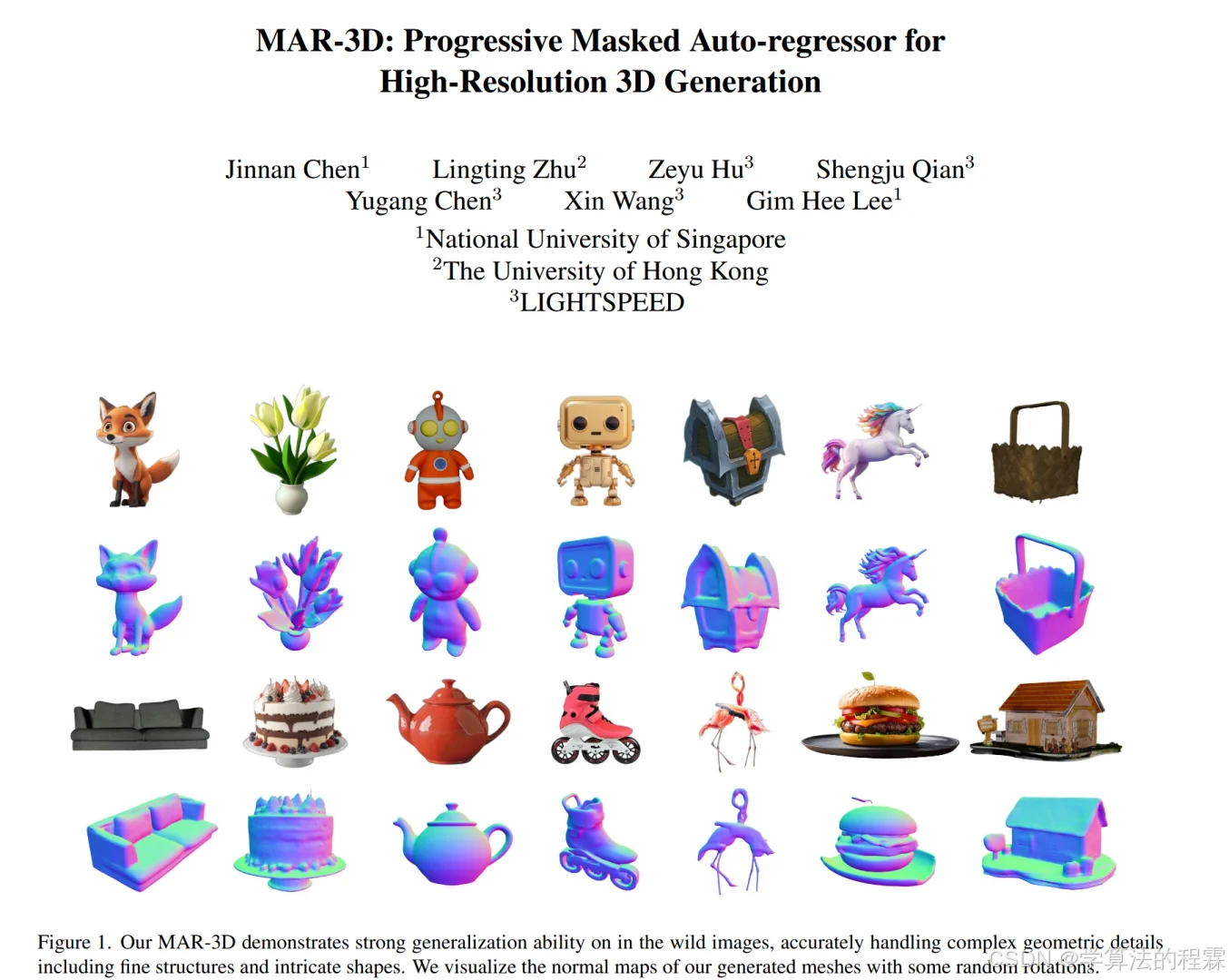 CVPR 2025图像/视频/3D生成论文汇总（附论文呢/代码）_fancy123: one image to high-quality 3d mesh genera-CSDN博客