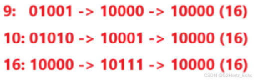 【高并发内存池】实现三层缓存 {ThreadCache，CentralCache，PageCache；内存申请和释放逻辑；内存对齐规则；重难点详解；代码剖析；源码分享}_设计实现了三层 ...