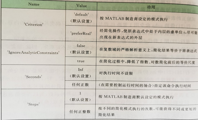 MatLab_matlabcsdn-CSDN博客