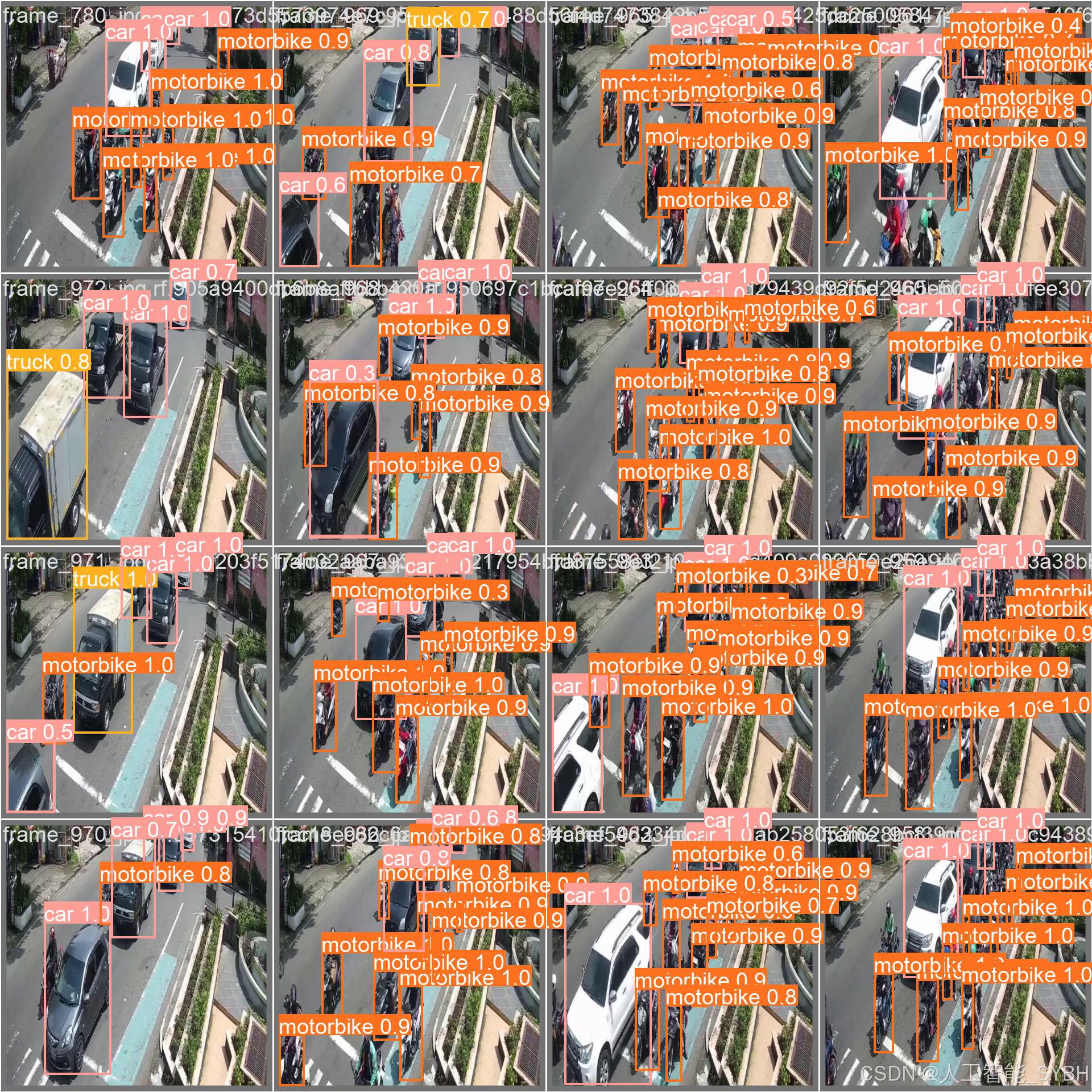 基于深度学习YOLOv10的车辆识别检测系统（YOLOv10+YOLO数据集+UI界面+Python项目源码+模型）_python yolov10 车牌识别-CSDN博客