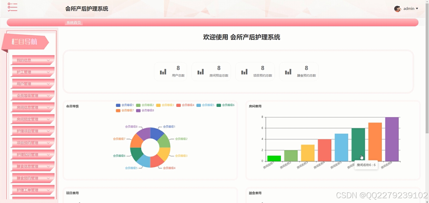 091基于java ssm springboot会所产后护理系统房间预定护理知识膳食预约（源码+文档+运行视频+讲解视频）-CSDN博客