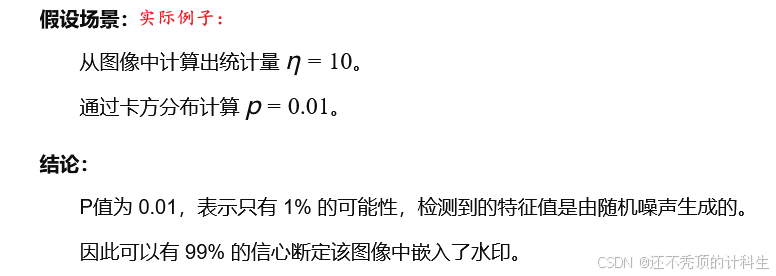 Tree-Ring Watermarks Fingerprints for Diffusion Images图像水印（树环水印，用于扩散图像的 ...