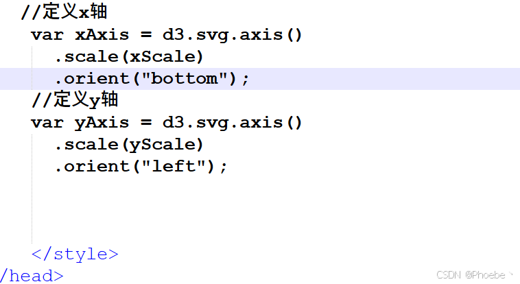 数据可视化D3_d3库-CSDN博客