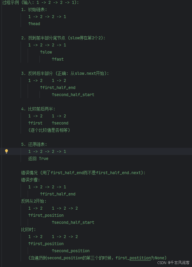LeetCode 234「回文链表」---图形化解析-CSDN博客