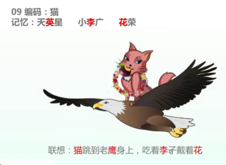 记忆力训练day37-CSDN博客