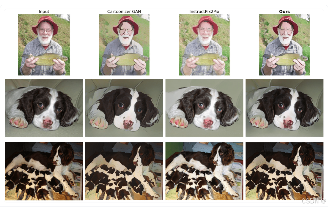 使用 InstructPix2Pix 对 Stable Diffusion 进行指令微调-CSDN博客