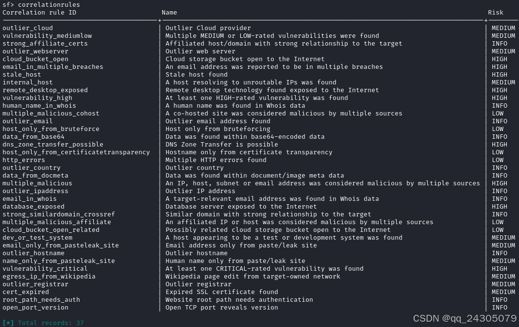 SpiderFoot：一款强大的开源OSINT神器！全参数详解教程！Kali Linux 教程！-CSDN博客