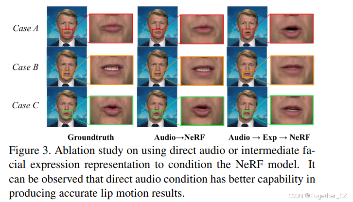 AD-NeRF: Audio Driven Neural Radiance Fields for Talking Head Synthesis——音频驱动的神经辐射场用于说话头合成-CSDN博客